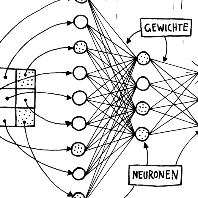 Künstliche Intelligenz verstehen (Buch) – maschinennah